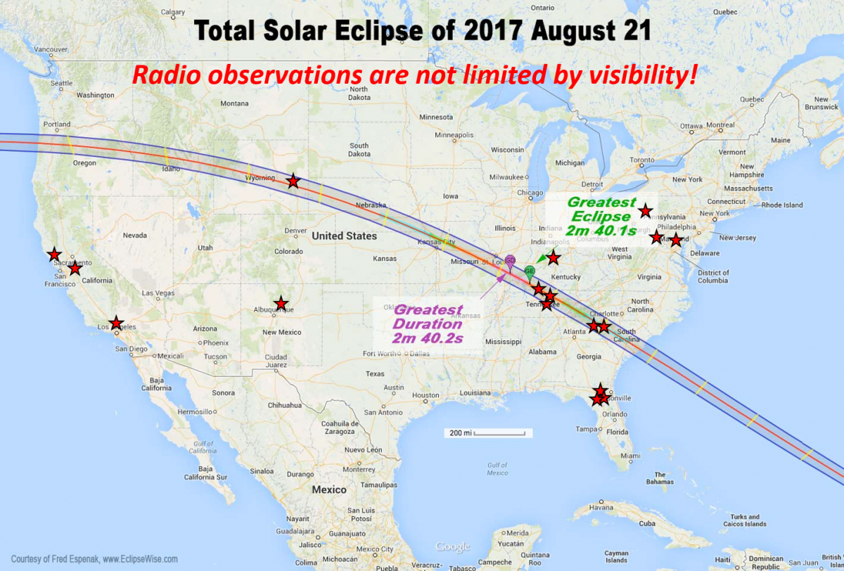 The Radio Jove Project and the 2017 Solar Eclipse | HamSCI